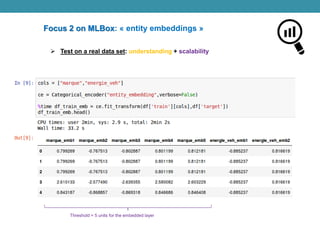 MLBox | PDF | Computing | Technology & Computing