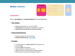 MLBox | PDF | Computing | Technology & Computing