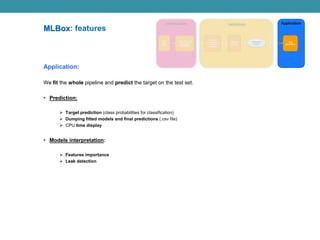 MLBox | PDF | Computing | Technology & Computing