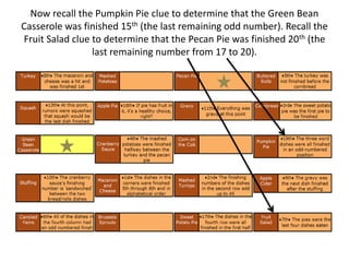 Thanksgiving Dinner Logic Puzzle | PPTX