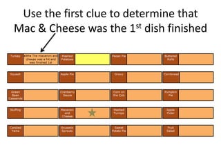 Thanksgiving Dinner Logic Puzzle | PPTX