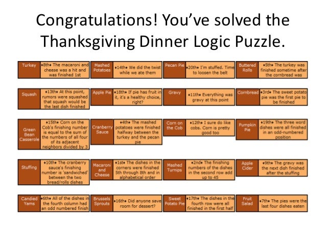 Thanksgiving Dinner Logic Puzzle thanksgiving-dinner-logic-puzzle