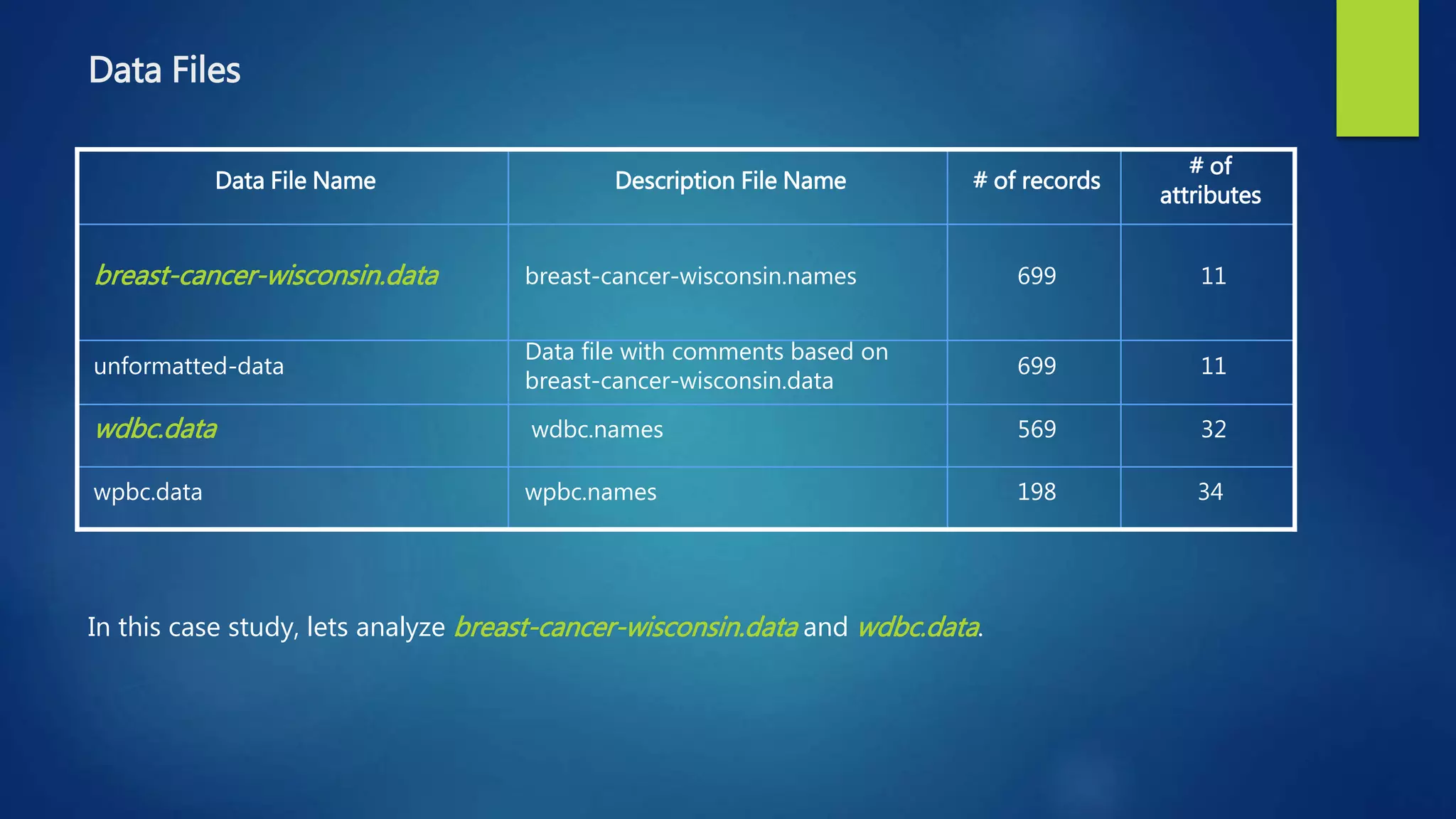 Machine Learning - Breast Cancer Diagnosis | PPTX
