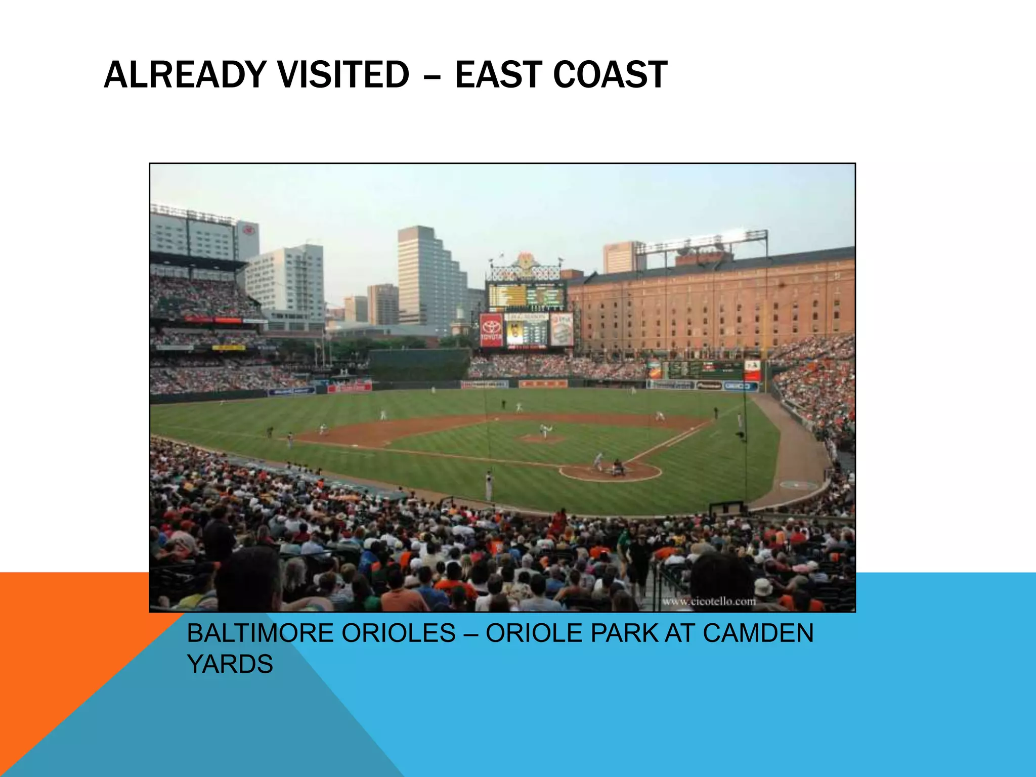 Mlb stadium tour | PPTX