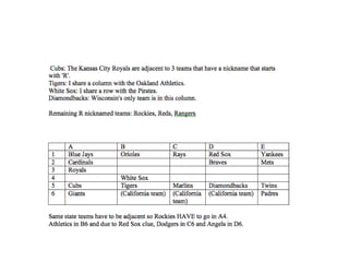 MLB Teams Logic Puzzle Solution | PPT