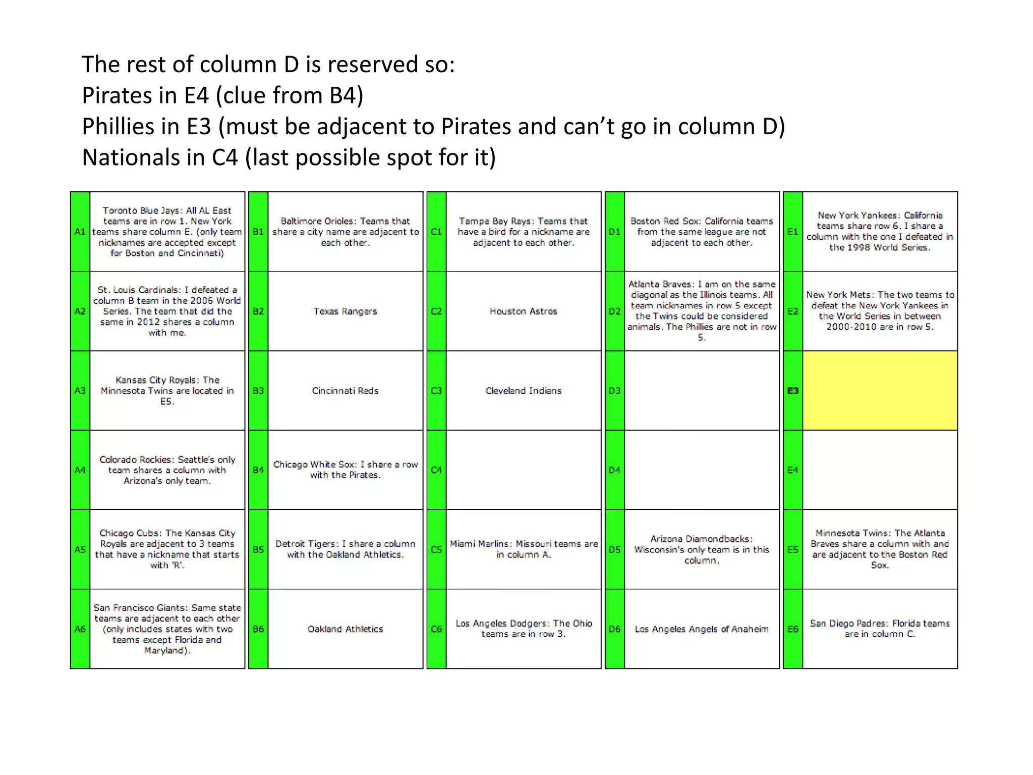 MLB Teams Logic Puzzle Solution | PPT | Baseball | Sports