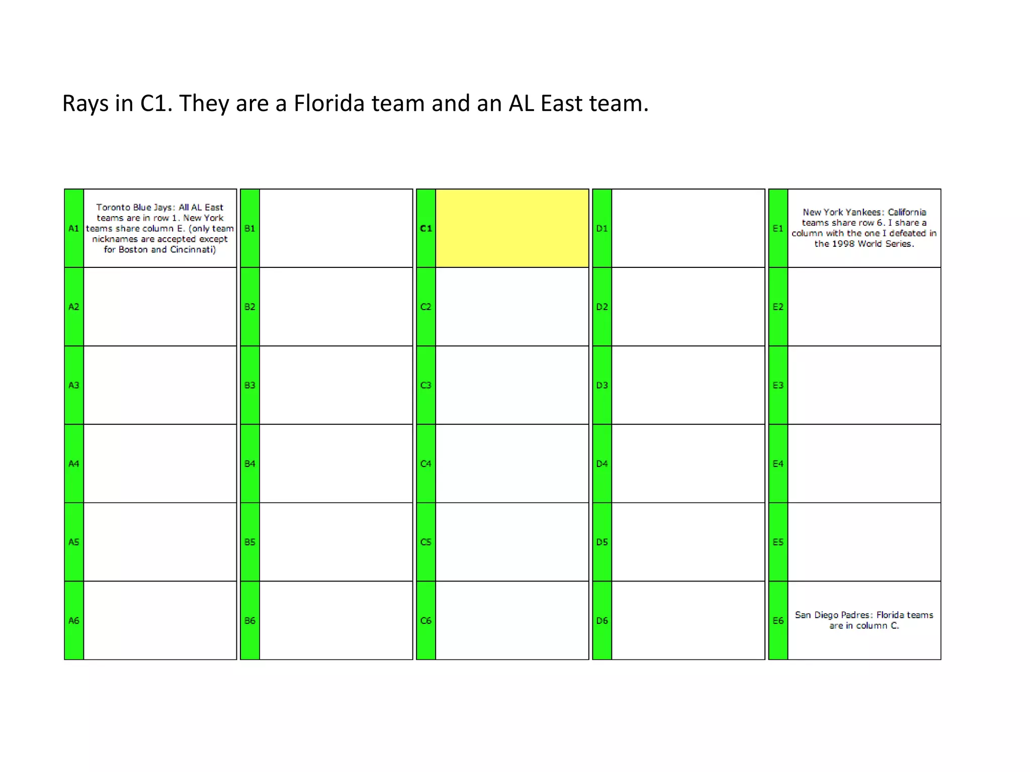 MLB Teams Logic Puzzle Solution | PPT | Baseball | Sports
