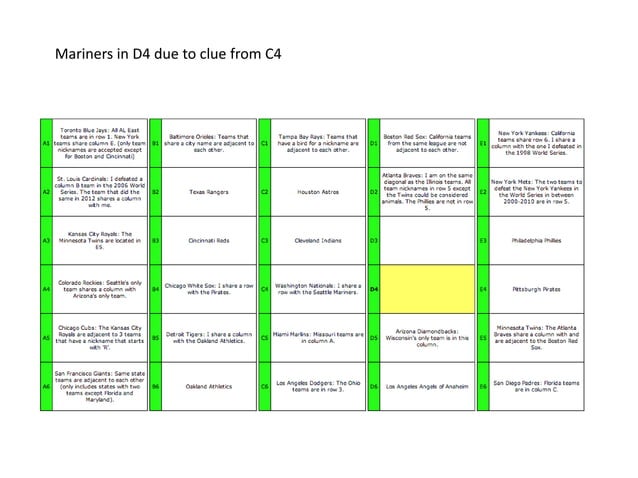 MLB Teams Logic Puzzle Solution | PPT | Baseball | Sports