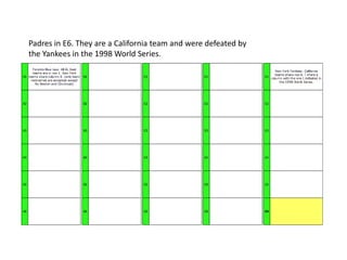 MLB Teams Logic Puzzle Solution | PPT