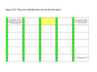 MLB Teams Logic Puzzle Solution | PPT