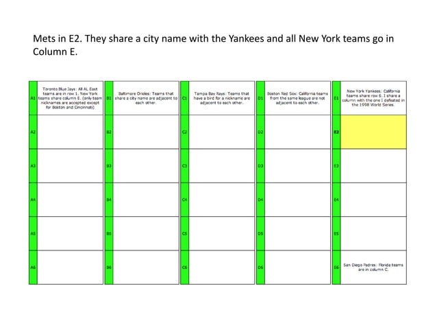 MLB Teams Logic Puzzle Solution | PPT | Baseball | Sports
