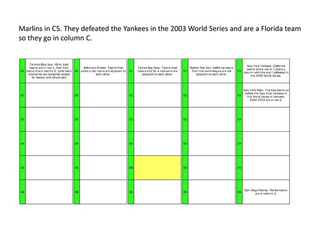 MLB Teams Logic Puzzle Solution | PPT | Baseball | Sports