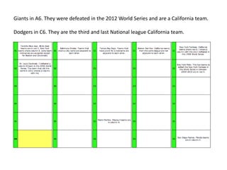 MLB Teams Logic Puzzle Solution | PPT