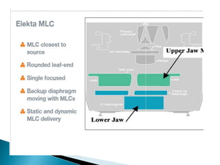 Mlc;multi leaf collimators of variuos companies | PPTX