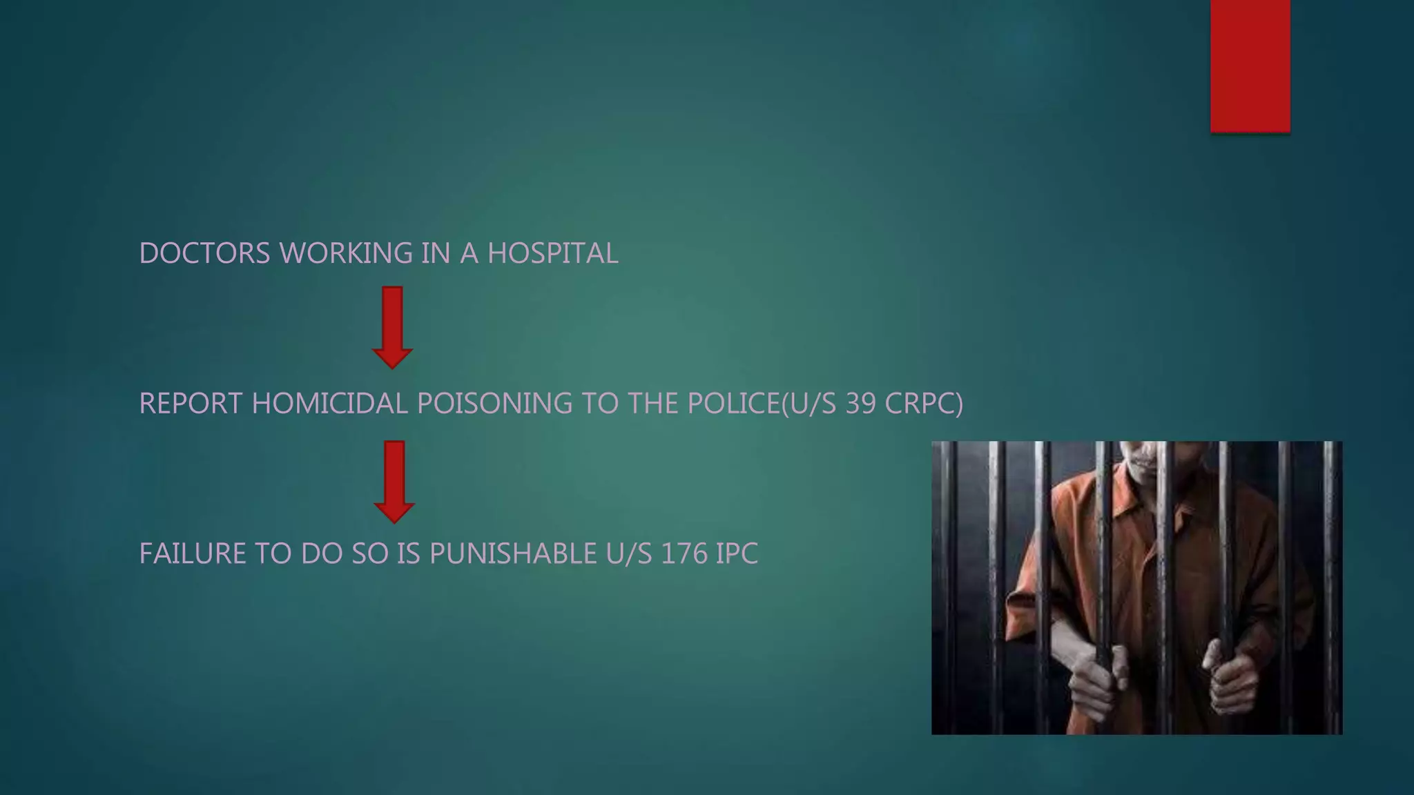 Medico-legal cases | PPTX