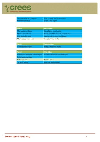 Manu Learning Centre - Reptile species list 2014 | PDF