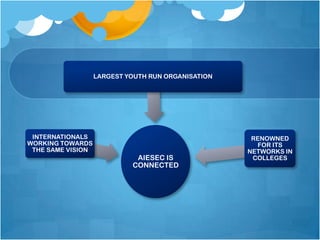 Mlc synergy presentation | PPTX