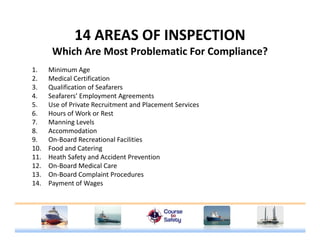 MlC 2006 General Introduction and Preparation | PDF