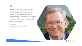 (curso) "Machine Learning Study Jam" em Brasília | PPT