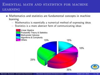 Course Title: Introduction to Machine Learning Chapter, One ...