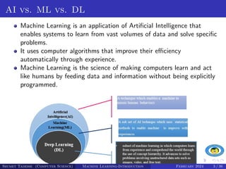Course Title: Introduction to Machine Learning Chapter, One ...