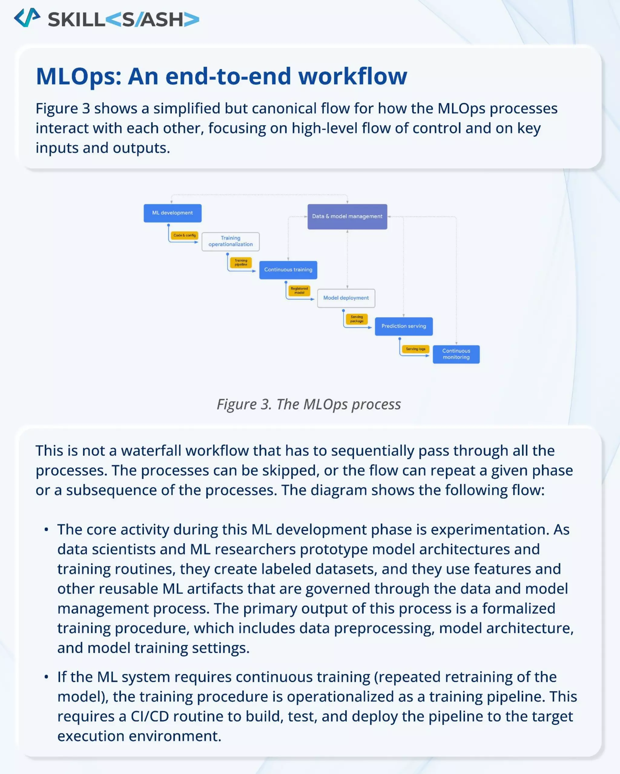 ML cheatsheet part 1.pdf | Career Planning | Careers