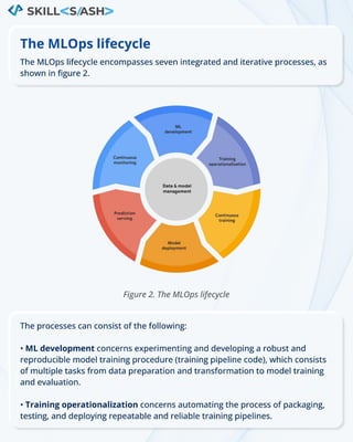 ML cheatsheet part 1.pdf | Career Planning | Careers