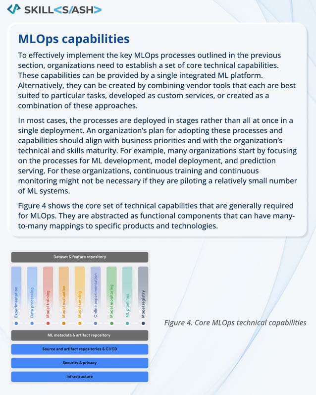 ML cheatsheet part 1.pdf | Career Planning | Careers