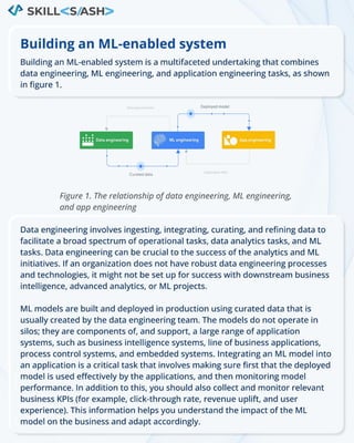ML cheatsheet part 1.pdf