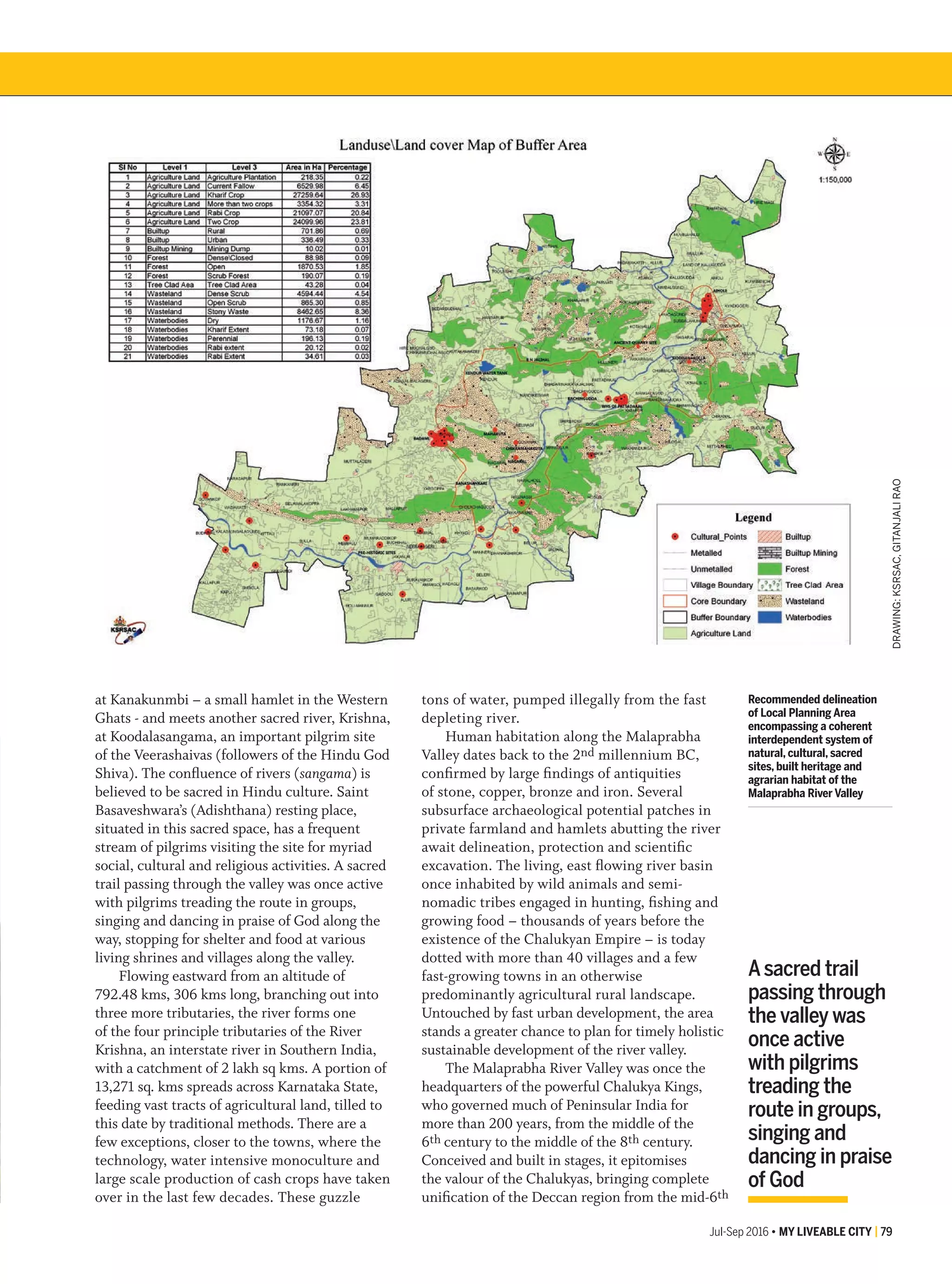 Sustainability and Heritage Conservation: Notes from the Malaprabha ...