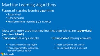 Machine Learning Classifiers | PDF