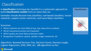 Machine Learning Classifiers | PDF