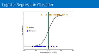 Machine Learning Classifiers | PDF
