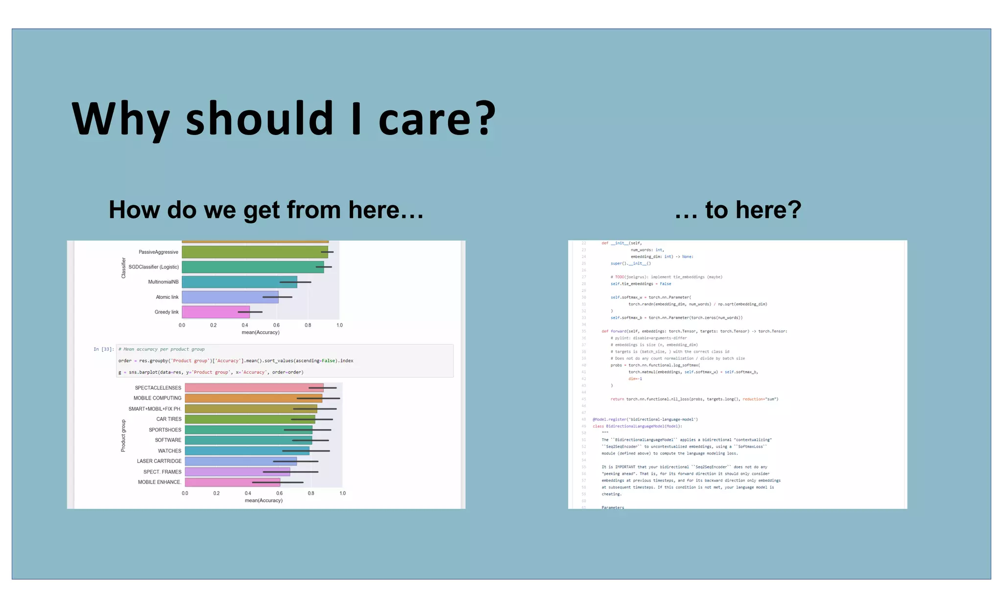 Best Practices For Structuring Machine Learning Code Ppt
