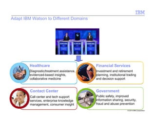 MLconf NYC Chang Wang | PPT