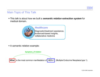 MLconf NYC Chang Wang | PPT