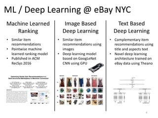 Yuri M. Brovman, Data Scientist, eBay | PDF