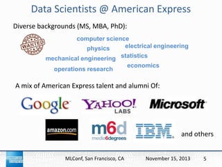 American Express Slides, MLconf 2013 | PPTX
