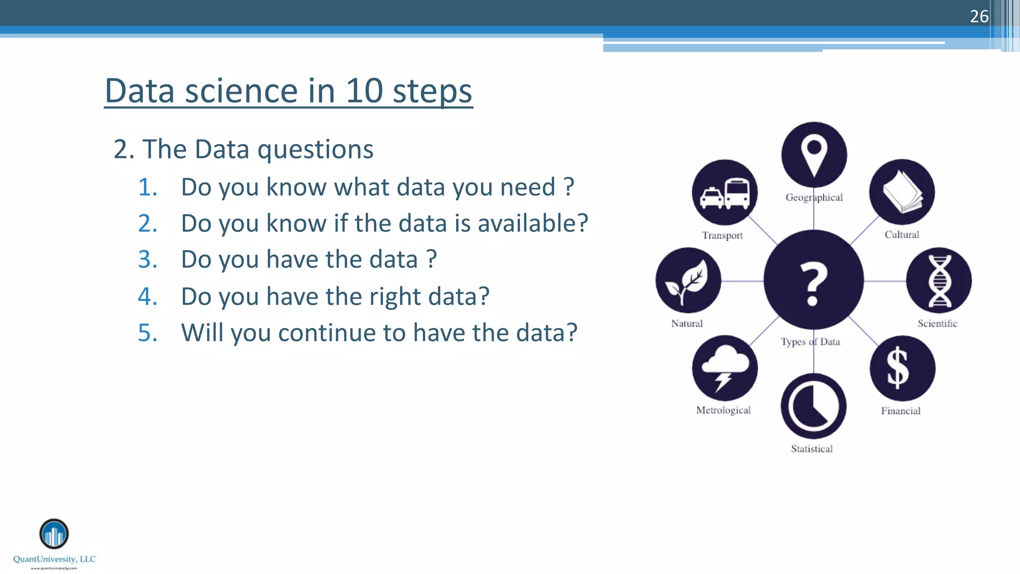 Machine Learning for Finance Master Class | PDF | Technology Industry ...