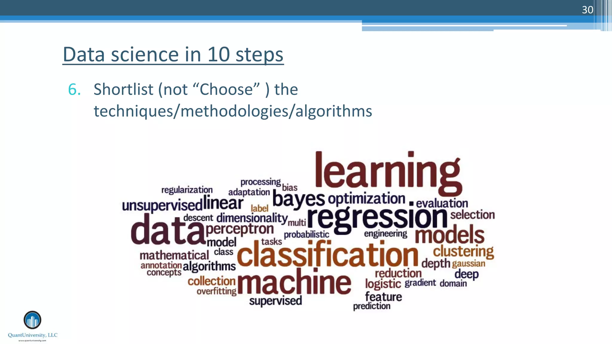 Machine Learning for Finance Master Class | PDF | Technology Industry ...