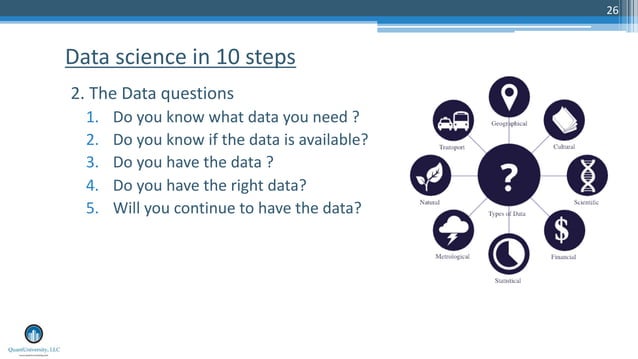 Machine Learning for Finance Master Class | PDF | Technology Industry ...