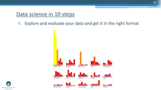 Machine Learning for Finance Master Class | PDF | Technology Industry ...