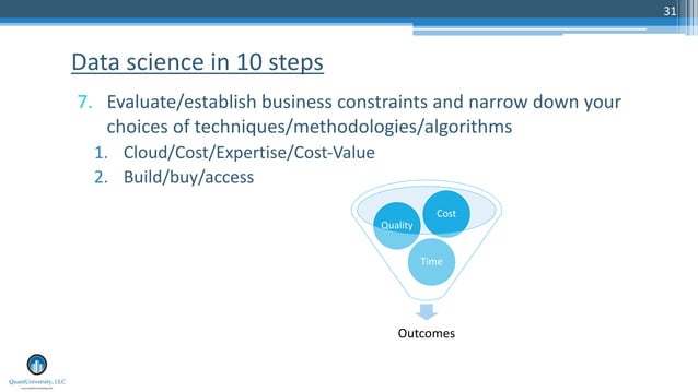 Machine Learning for Finance Master Class | PDF | Technology Industry ...