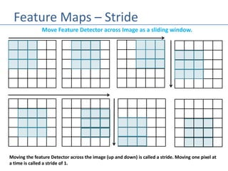 Machine Learning - Introduction to Convolutional Neural Networks | PPTX