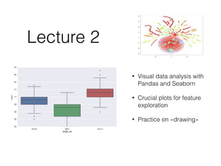 mlcourse.ai, introduction, course overview | PDF
