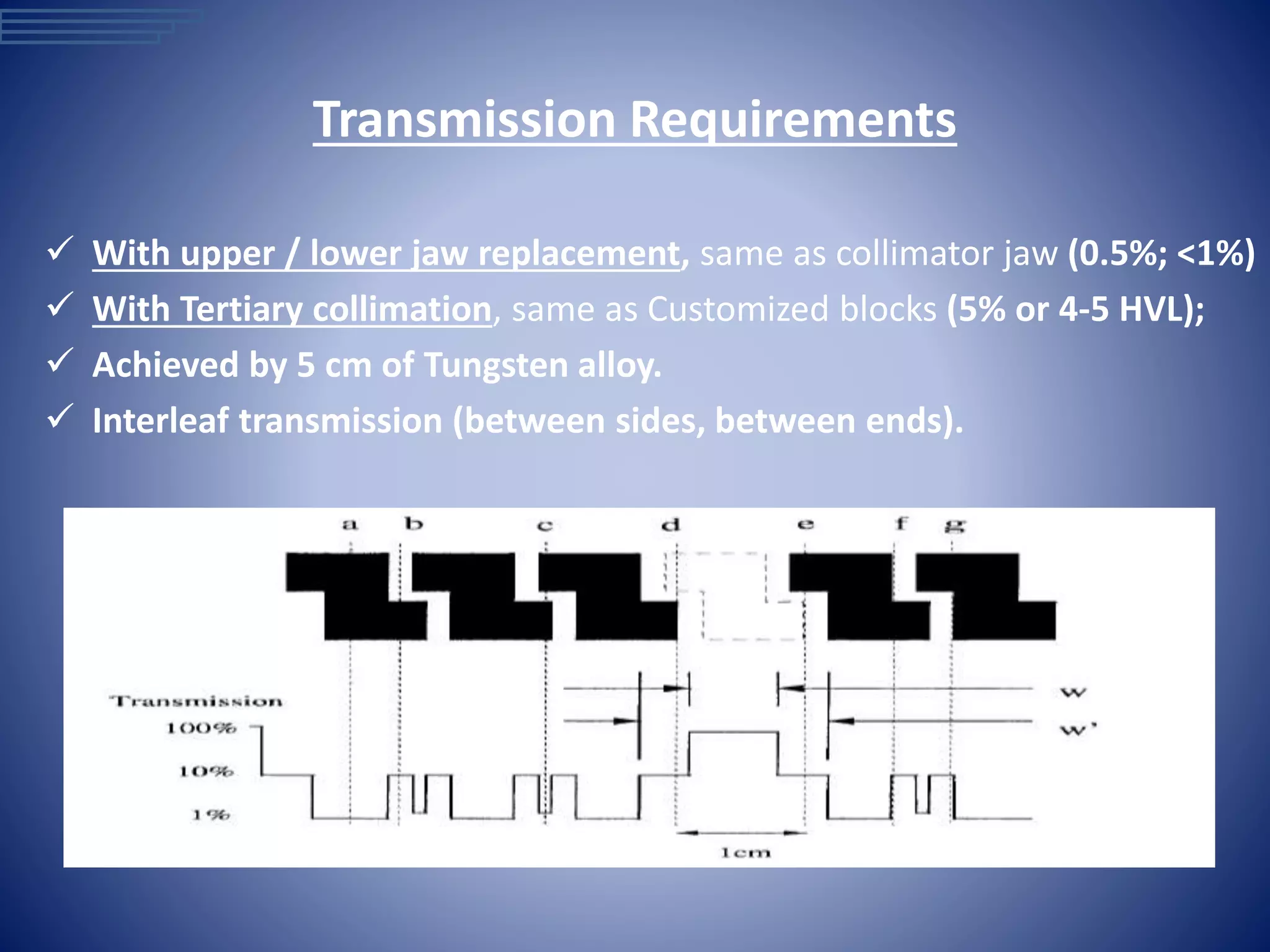 Multileaf Collimator | PPTX