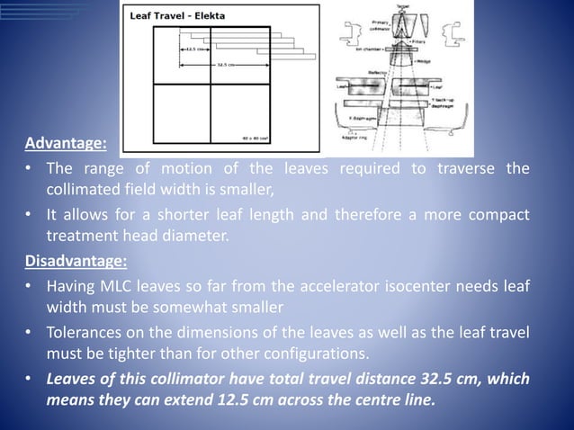 Multileaf Collimator | PPTX