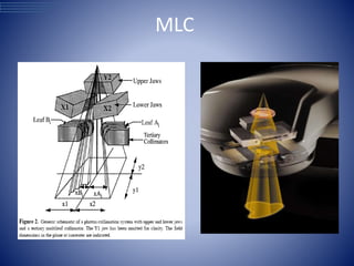 The Multileaf Collimator-A Complete Guide – MUCMV