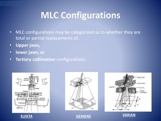Multileaf Collimator | PPT