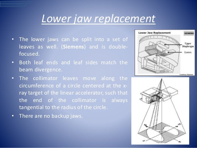 Multileaf Collimator